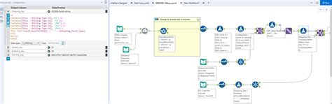 Why You Should Learn Alteryx