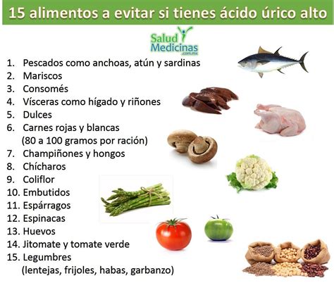 Guía Para La Gota Ácido úrico Remedios Para Acido Urico Nutrición