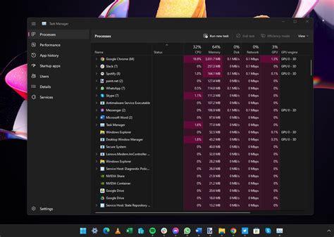 How To Use The Redesigned Task Manager In Windows 11s 2022 Update