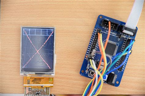 Resistive Touchscreen PocketMagic