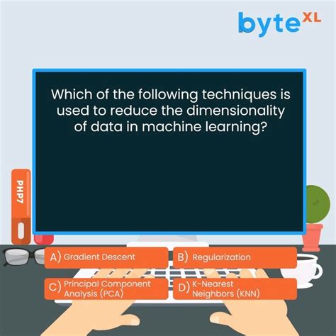 Data Machinelearning Quiz Quizoftheday Ai Itcolleges Bytexl Bytexl