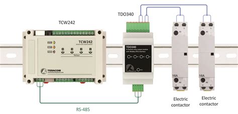 Ocean Controls IO Modules Modbus RTU MODBUS RTU Relay Output Module TDO340