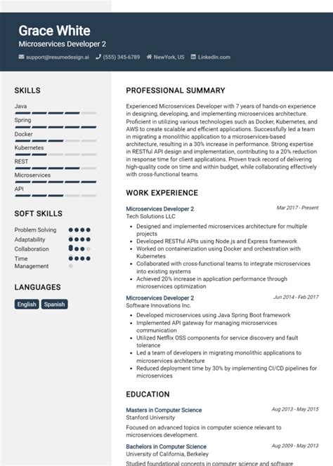 11 Php Developer Resume Examples And Templates For 2024 Resumedesignai
