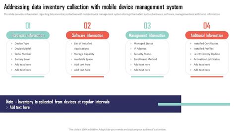 Mobile Device Management Addressing Data Inventory Collection With Mobile D