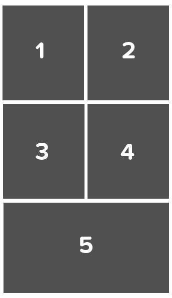 Android Make The Last Recyclerview Item Fill Spaces In Recyclerview If The Data Count Is Odd