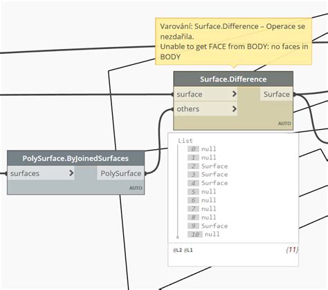 Surfaces By Patch Without Islands Civil3d Dynamo