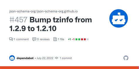 Bump Tzinfo From 1 2 9 To 1 2 10 By Dependabot Pull Request 457