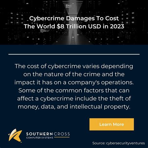 Kim Gray On Linkedin Southerncrosscomputersystems Sccs Cybersecurity Cyberupdates…