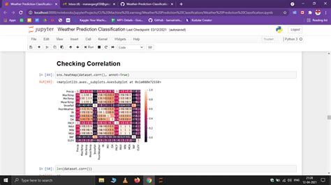 GitHub Manav Weather Prediction Classification Model This Repository Contains Datasets And