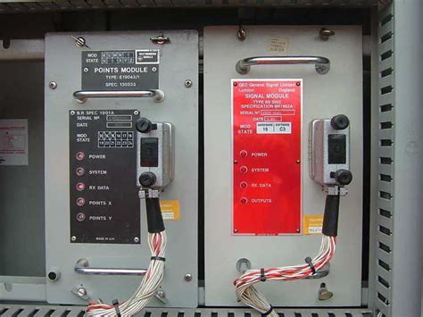 Solid State Interlocking Alchetron The Free Social Encyclopedia