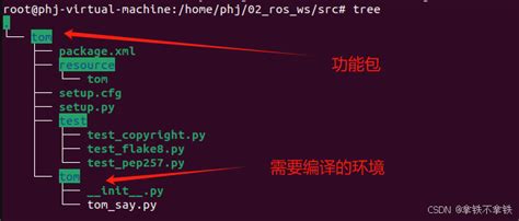 2204ubuntu Ros2创建python节点ros2 创建python节点 Csdn博客