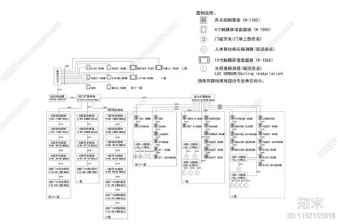 住宅酒店厨房电气系统图家装工装配电箱照明弱电电路施工图下载【id 1157155918】 知末案例馆