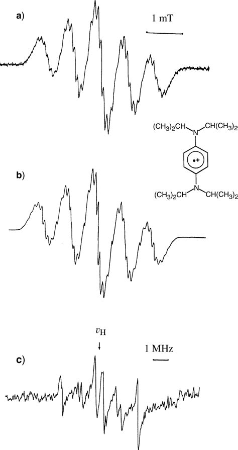 A Experimental Cw Esr Spectrum Of The N N N 0 N 0 Download Scientific Diagram