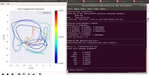 使用evo对vins Fusion进行euroc数据集测评evo评测vins Fusion Mh数据集 Csdn博客