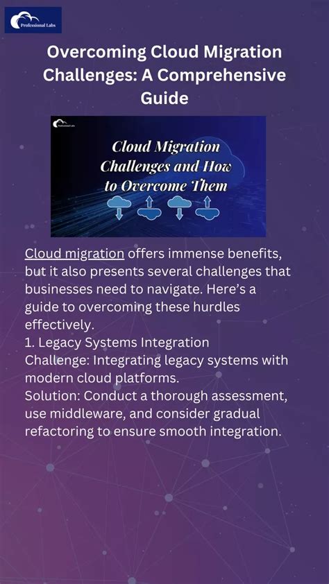 Ppt Overcoming Cloud Migration Challenges A Comprehensive Guide