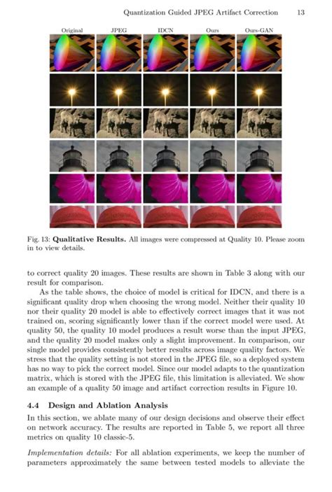 Quantization Guided Jpeg Artifact Correction Deepai