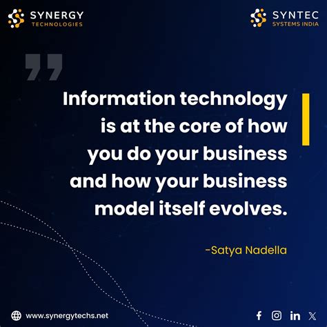 Techinnovation Synergytechnologies Digitaltransformation Synergy Technologies