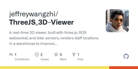 Github Jeffreywangzhithreejs3d Viewer A Real Time 3d Viewer Built