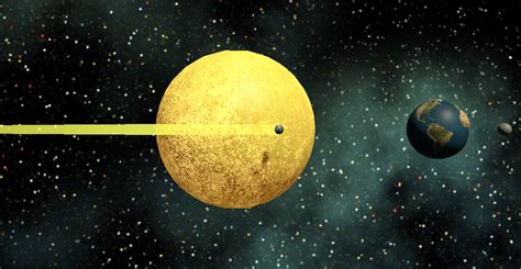 Solarsystem By Dmitrenkoandrey