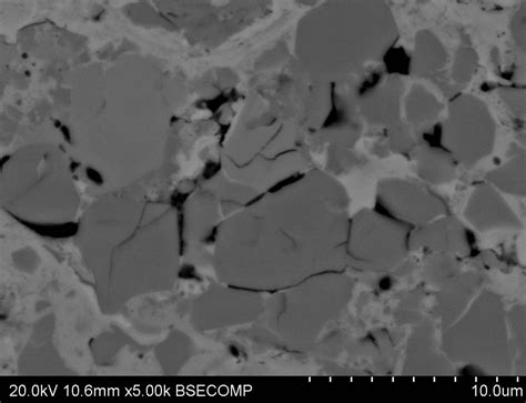 The Effect Of Chemical Composition And Thermal Sprayed Method On The