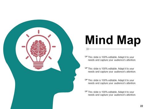 Quality Management Analysis Powerpoint Presentation Slides Presentation Graphics