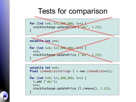Java Concurrency In Practice