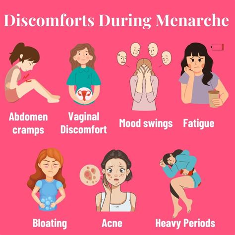 First Period Symptoms And Signs