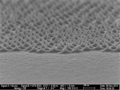 Nsfouche Surfactant Adsorption Studies Polystyrene Bead Etching And E