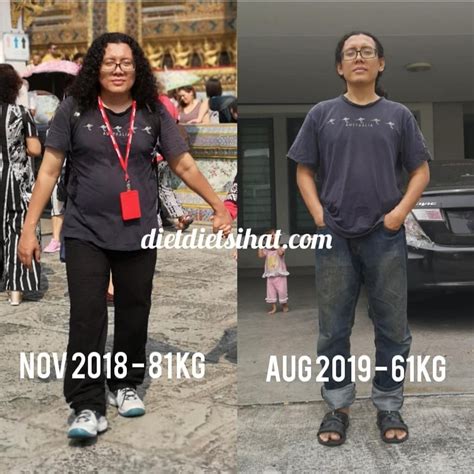 Tips Kurus Dengan Cepat Turun 20kg Dalam 4 Bulan