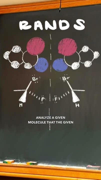 R And S Naming When The Lowest Priority Group Is On The Wedge Organic