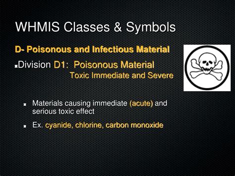 Ppt Technology Class Safety Powerpoint Presentation Free Download