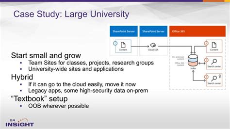 cloud hybrid search with sharepoint ppt