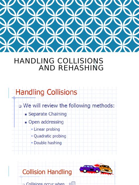 Handling Collisions And Rehashing Pdf Computer Programming Algorithms And Data Structures