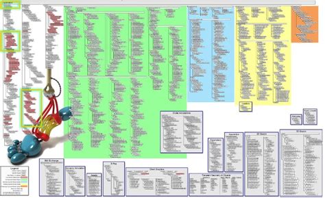Training Inventor Ilogic Training Tutorial Autodesk