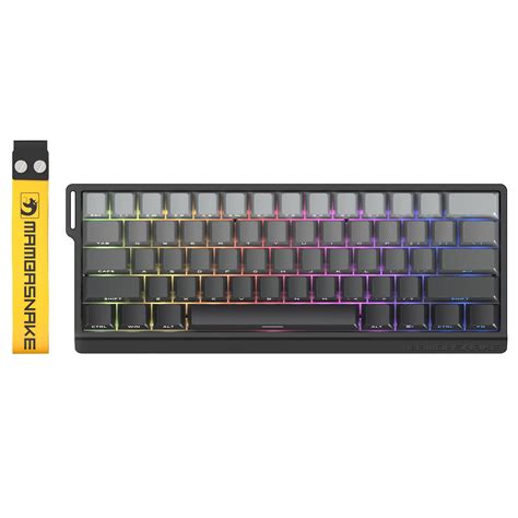 Mouse Grip Styles Which One Is Right For You