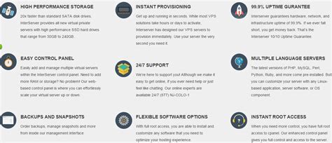 interserver vps review 2017 why i m sticking to them