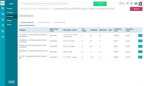 Company Shops Inventory