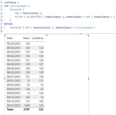 Solved Fill Empty Table Cells With Previous Cell Value Microsoft