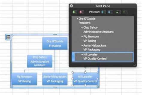 Create Organizational Charts In Excel Smartsheet