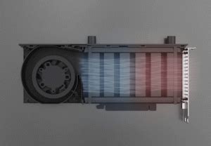 GPU Water Cooling It S All About Water Cooled GPUs Asetek