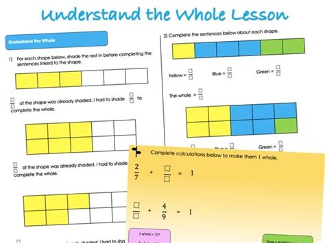 Year 4 Fractions Understand The Whole Lesson Teaching Resources