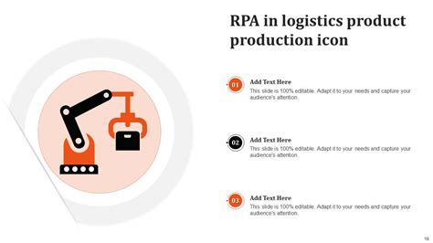 Rpa In Logistics Powerpoint Ppt Template Bundles Ppt Slide