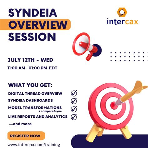 Intercax On Linkedin Digitaltransformation Api Restfulapi