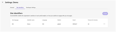 Sitecore Personalize Vs Xm Cloud Embedded Personalization Oshyn