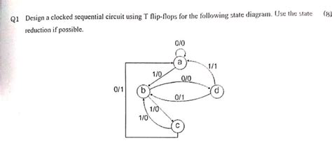 Solved Design A Clocked Sequential Circuit Using T
