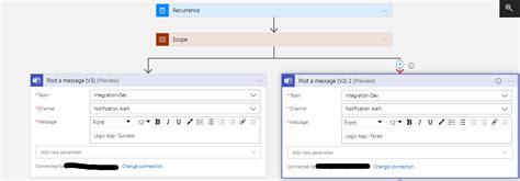 Use Microsoft Team With Logic App For Notification Alerts By Mohit