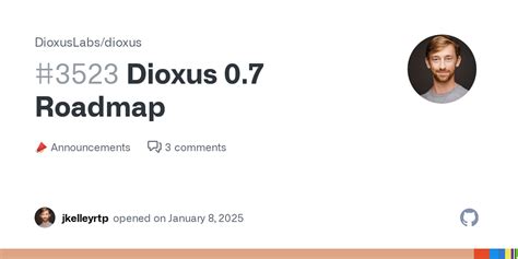 Dioxus 07 Roadmap · Dioxuslabs Dioxus · Discussion 3523 · Github