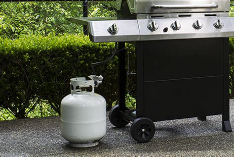 Easy Propane Tank Installation Guide Rucci Oil