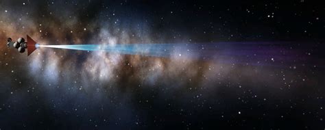 Shader Using Gradient As Alpha Producing Artifacts Shaders Godot Forum