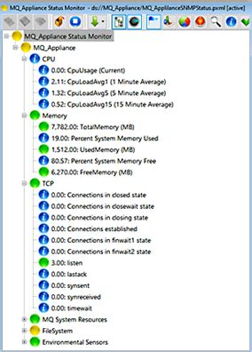 IBM MQ Tools Monitor IBM MQ